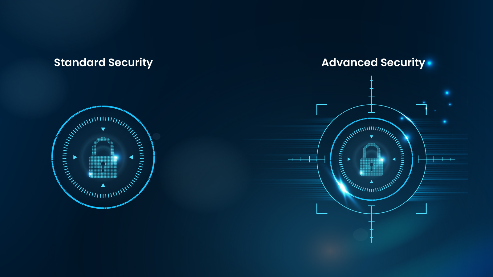 Standard Vs Advanced Security Explained